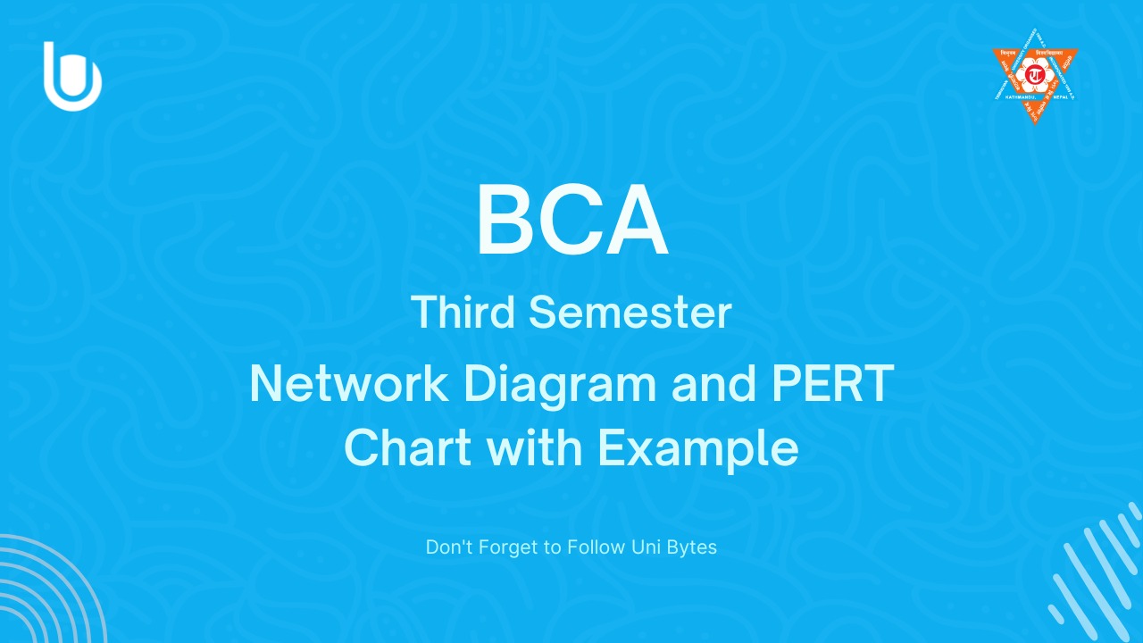 Network Diagrams And Pert Chart With Examples » Uni Bytes